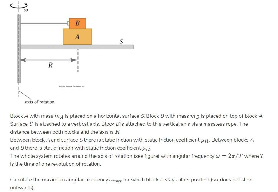 Solved بل w 4 В A S R 2010 none axis of rotation Block A | Chegg.com