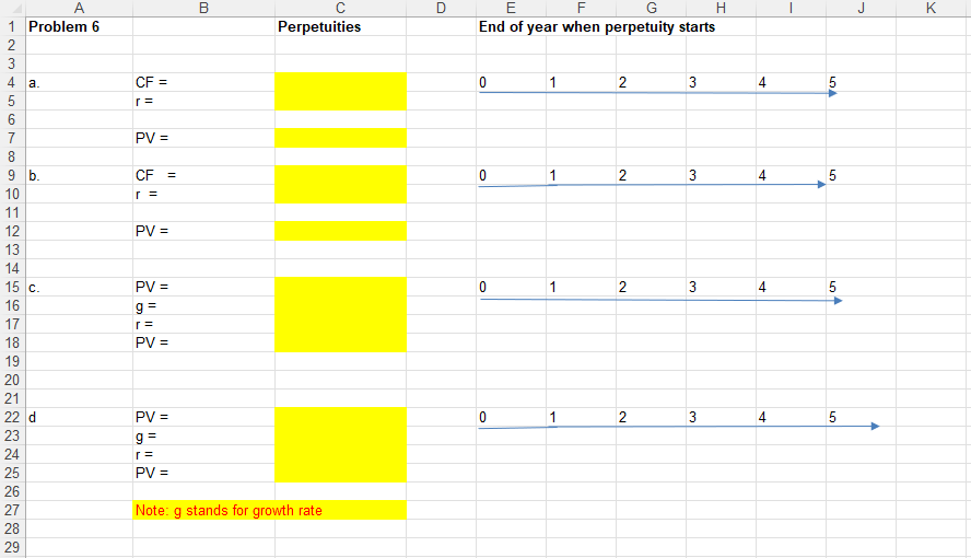 Solved 6. Perpetuities are often used to value merger and | Chegg.com