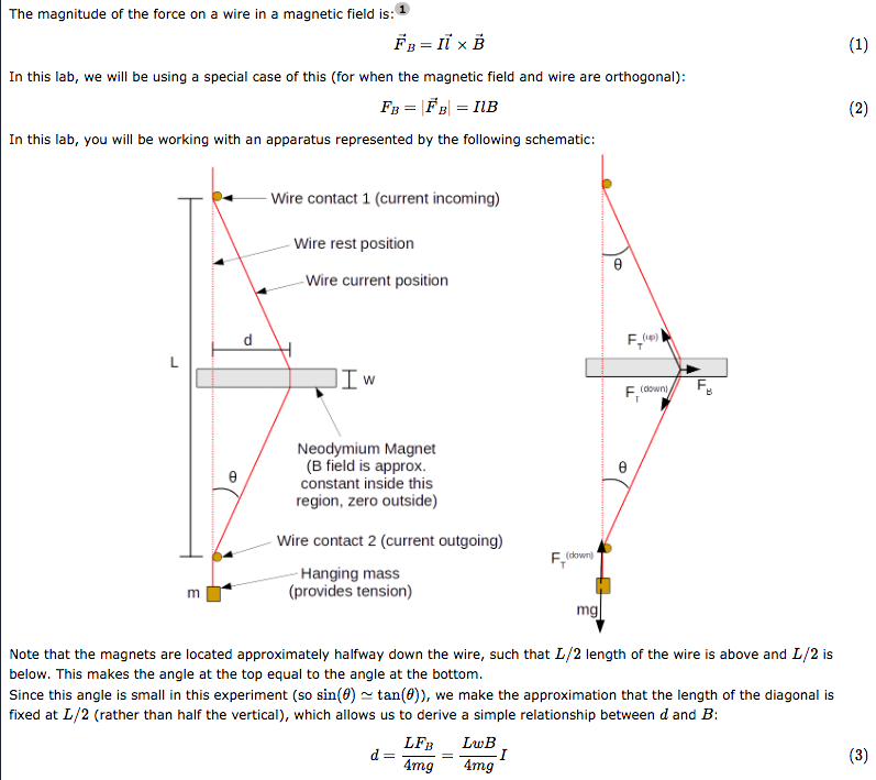 Solved Show that equation (3) holds, starting from the force | Chegg.com