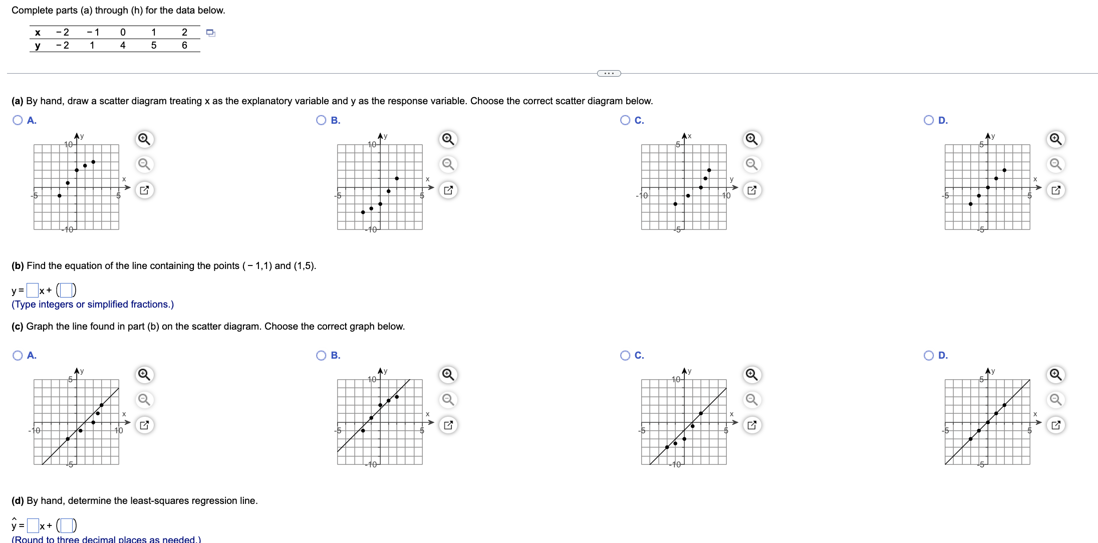 Solved Complete parts (a) through (h ) for the data below. | Chegg.com