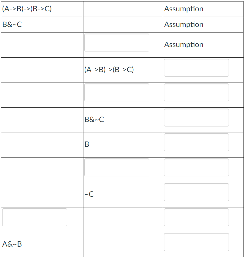 Solved Fill in the missing steps of the proof | Chegg.com