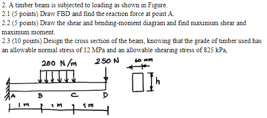 Solved 2. A timber beam is subjected to loading as shown in | Chegg.com