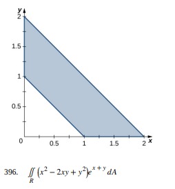 Solved In the following exercises, use the transformation u= | Chegg.com