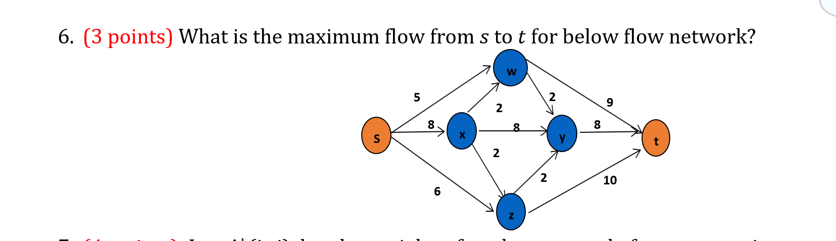 Solved 6 3 Points What Is The Maximum Flow From S To T 
