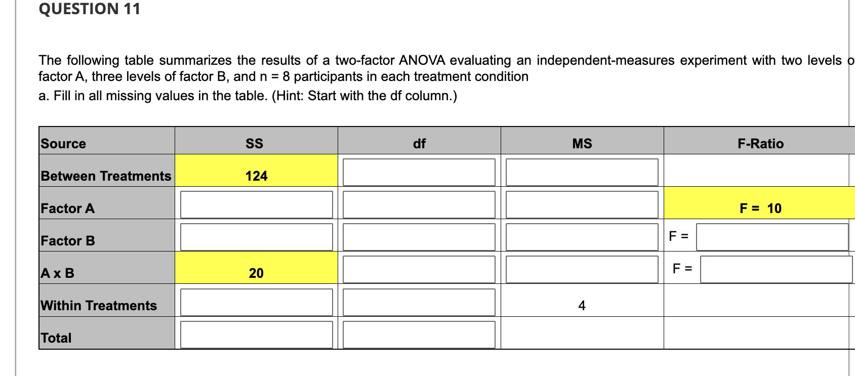 Solved QUESTION 11The following table summarizes the results | Chegg.com
