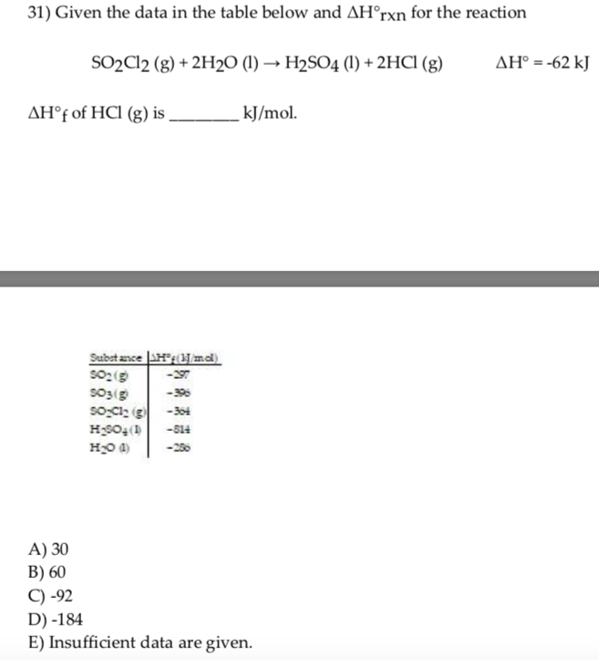 Solved 31) Given the data in the table below and AH rxn for | Chegg.com