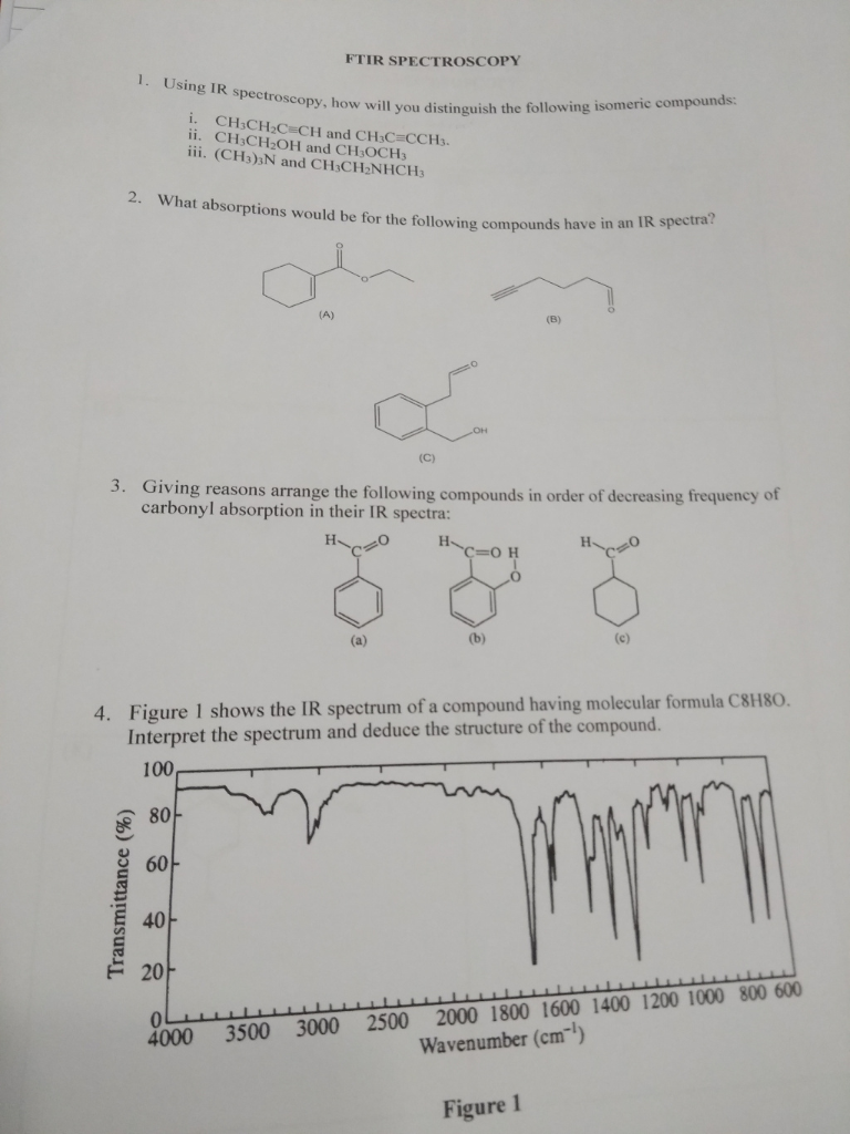 Solved FTIR SPECTROSCOPY pectroscopy, how will you | Chegg.com