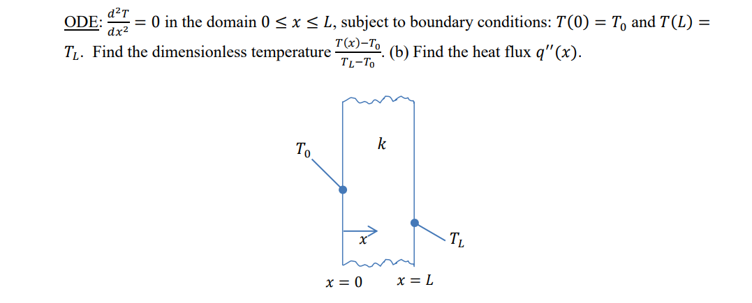 Solved ODE: (d^(2)T)/(dx^(2))=0 in the domain 0