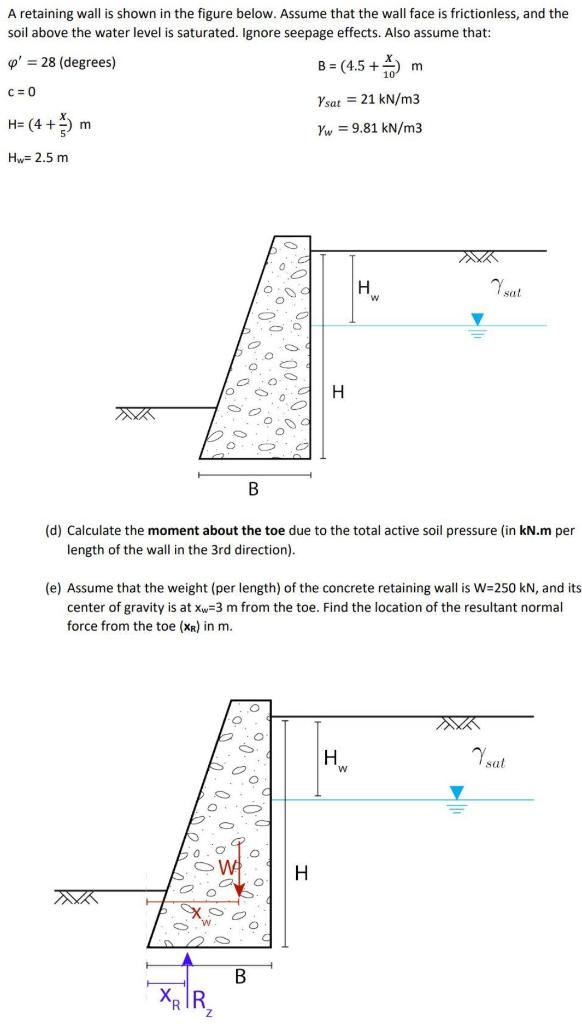 Solved A retaining wall is shown in the figure below. Assume | Chegg.com