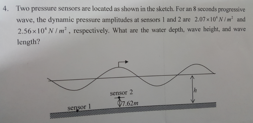 Solved 4. Two pressure sensors are located as shown in the | Chegg.com