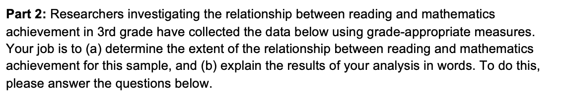 Solved Part 2: Researchers investigating the relationship | Chegg.com