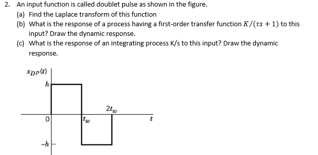 Solved 2. An input function is called doublet pulse as shown | Chegg.com