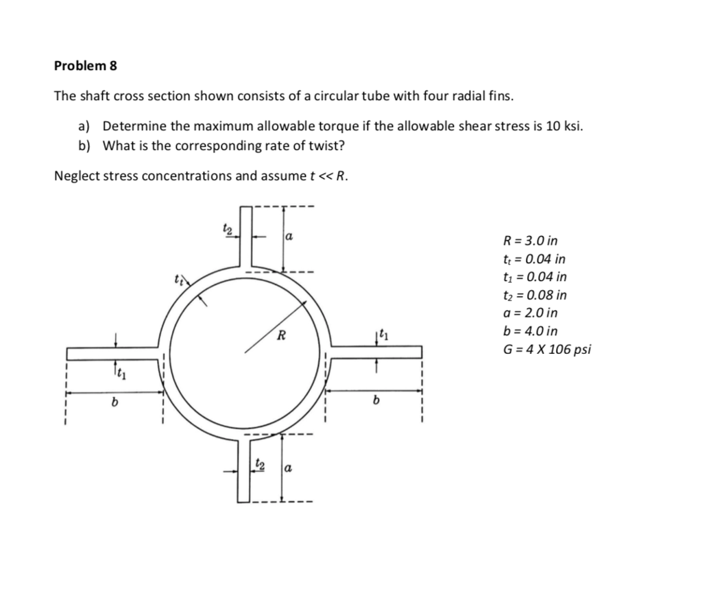 Solved Problem 8 The shaft cross section shown consists of a | Chegg.com