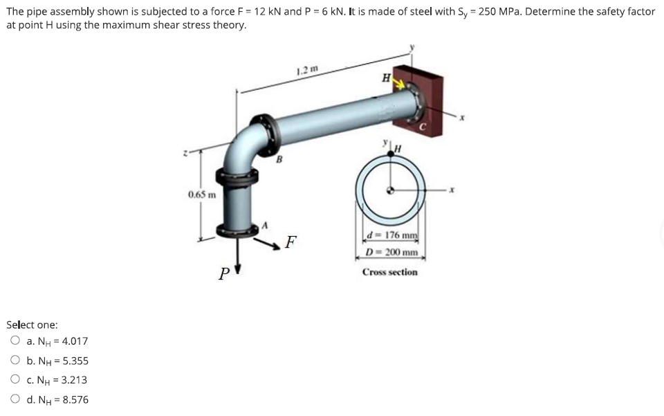 Solved The pipe assembly shown is subjected to a force F = | Chegg.com