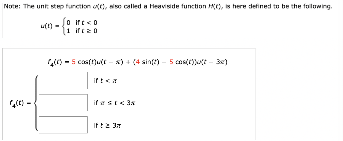 Solved Note: The unit step function u(t), also called a | Chegg.com
