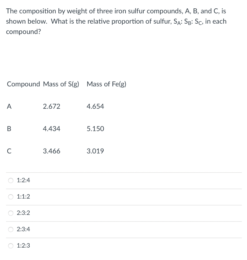 Solved The composition by weight of three iron sulfur | Chegg.com