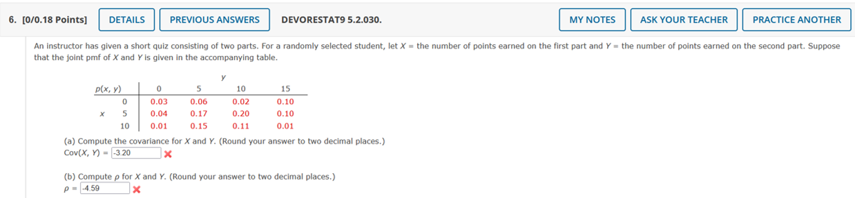 Solved that the joint pmf of X and Y is given in the | Chegg.com