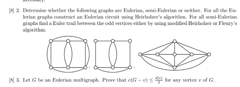 Solved [8] 2. Determine whether the following graphs are | Chegg.com
