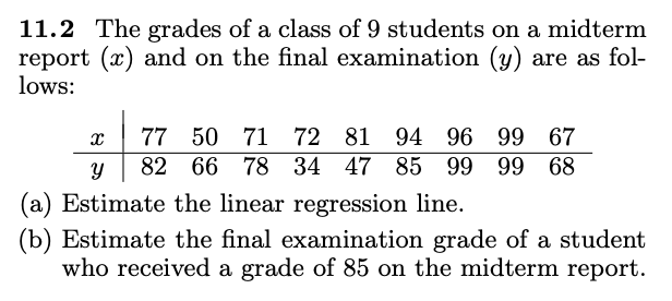 Solved 11.2 The grades of a class of 9 students on a midterm | Chegg.com