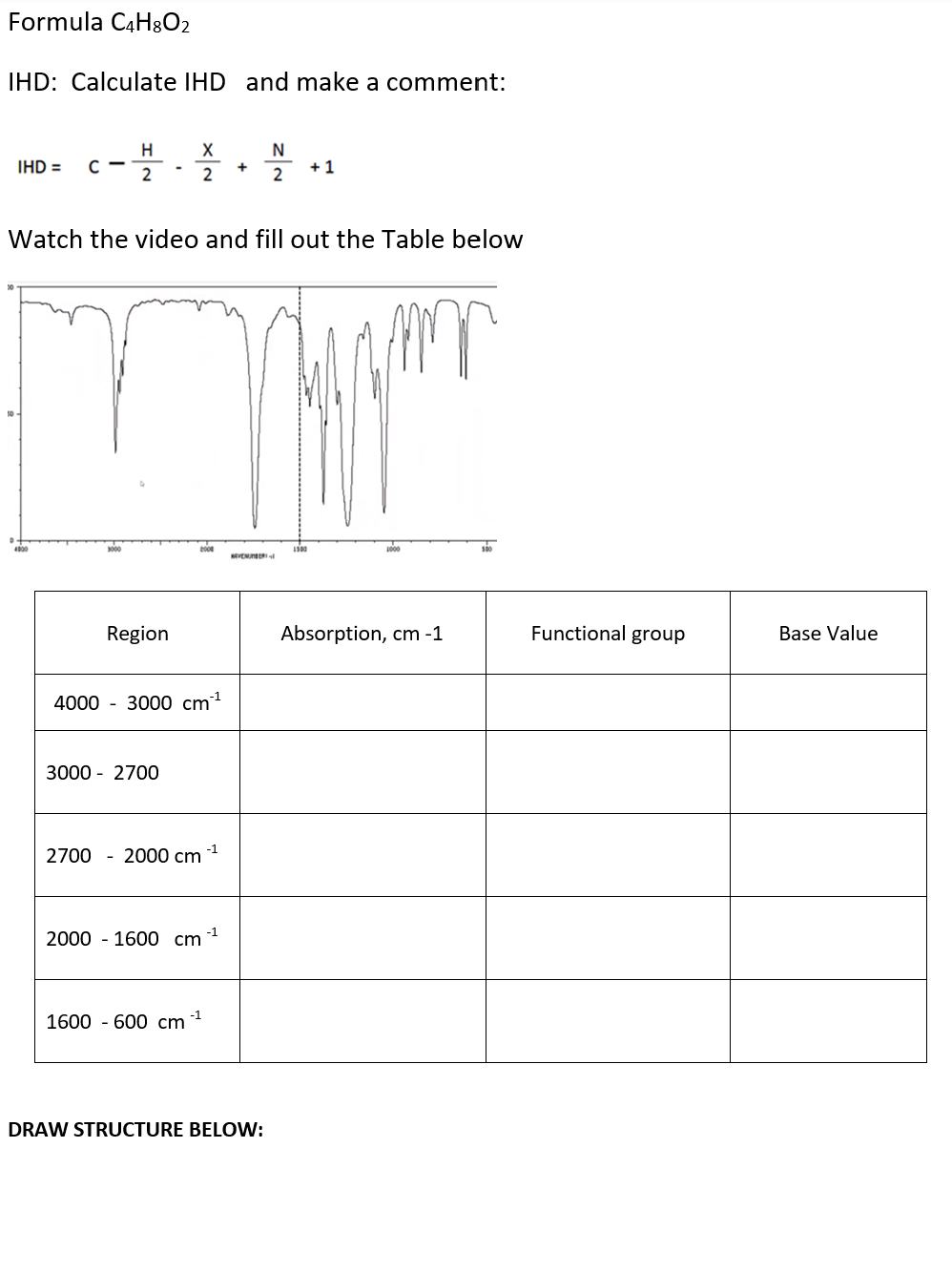 Formula C4H8O2 THD: Calculate IHD and make a comment: | Chegg.com