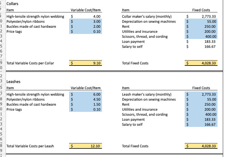 Solved At the end of the first month of opening your | Chegg.com