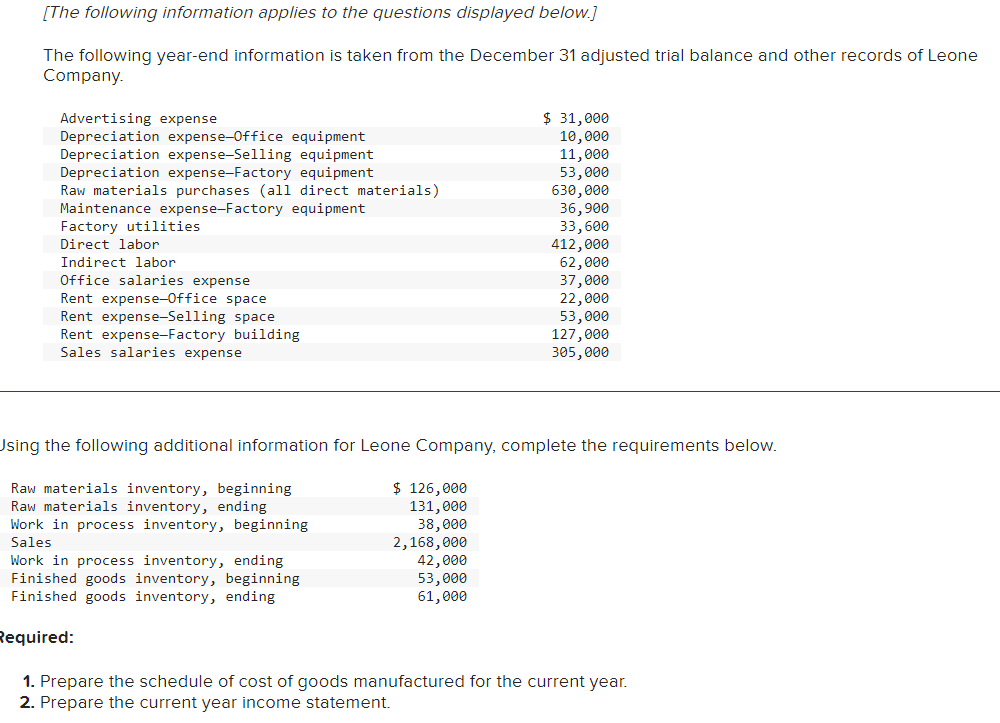 Solved [The following information applies to the questions | Chegg.com
