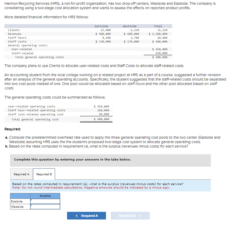 Solved Harmon Recycling Services (HRS), a not-for-profit | Chegg.com