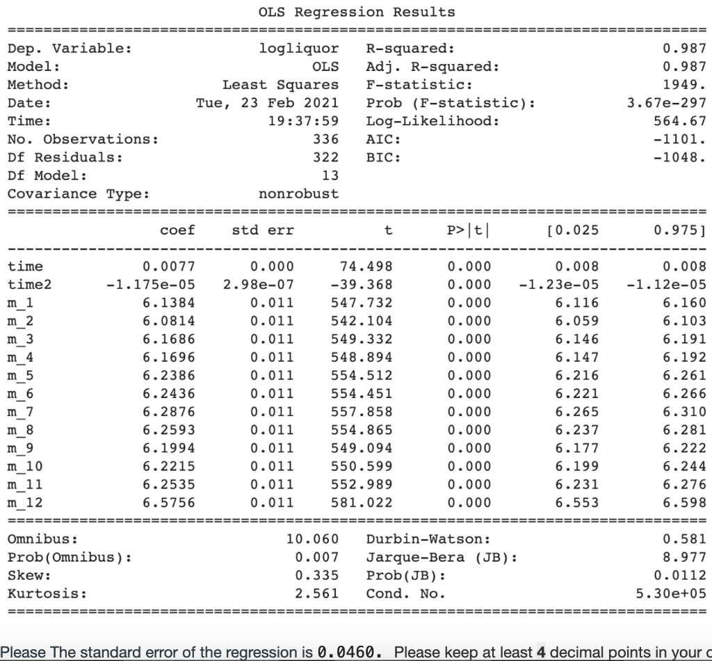 Suppose that a time series random variable yt = (1 | Chegg.com