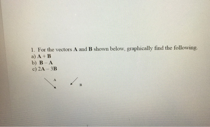 Solved 1. For the vectors A and B shown below, graphically | Chegg.com