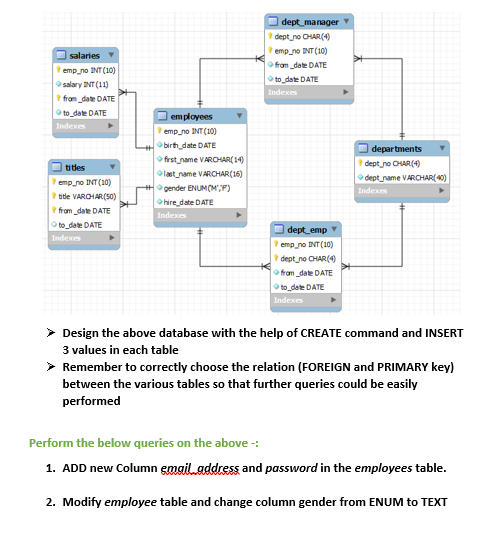 Solved salaries emp_no INT (10) salary INT (11) from_date | Chegg.com