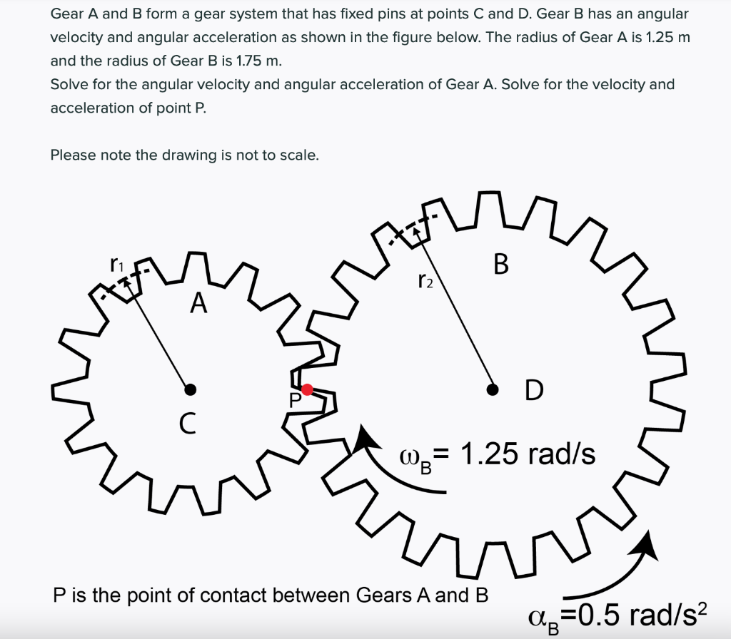 Solved Gear A and B form a gear system that has fixed pins | Chegg.com