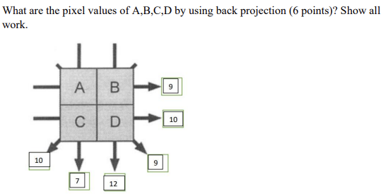 Solved What are the pixel values of A,B,C,D by using back | Chegg.com