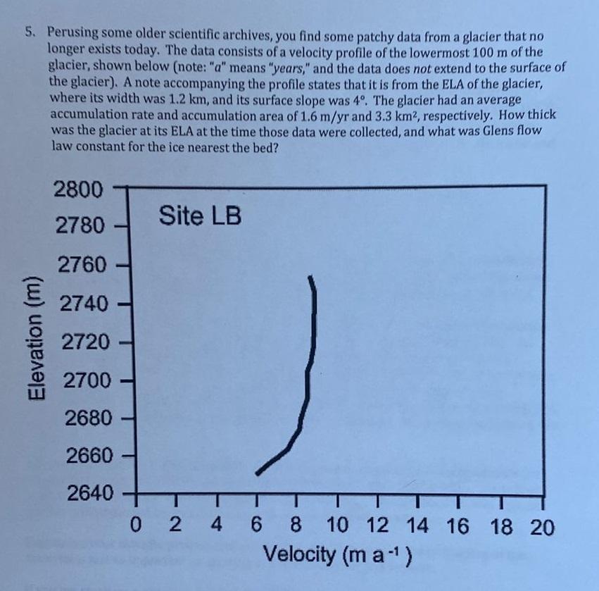 Solved Perusing some older scientific archives, you find | Chegg.com