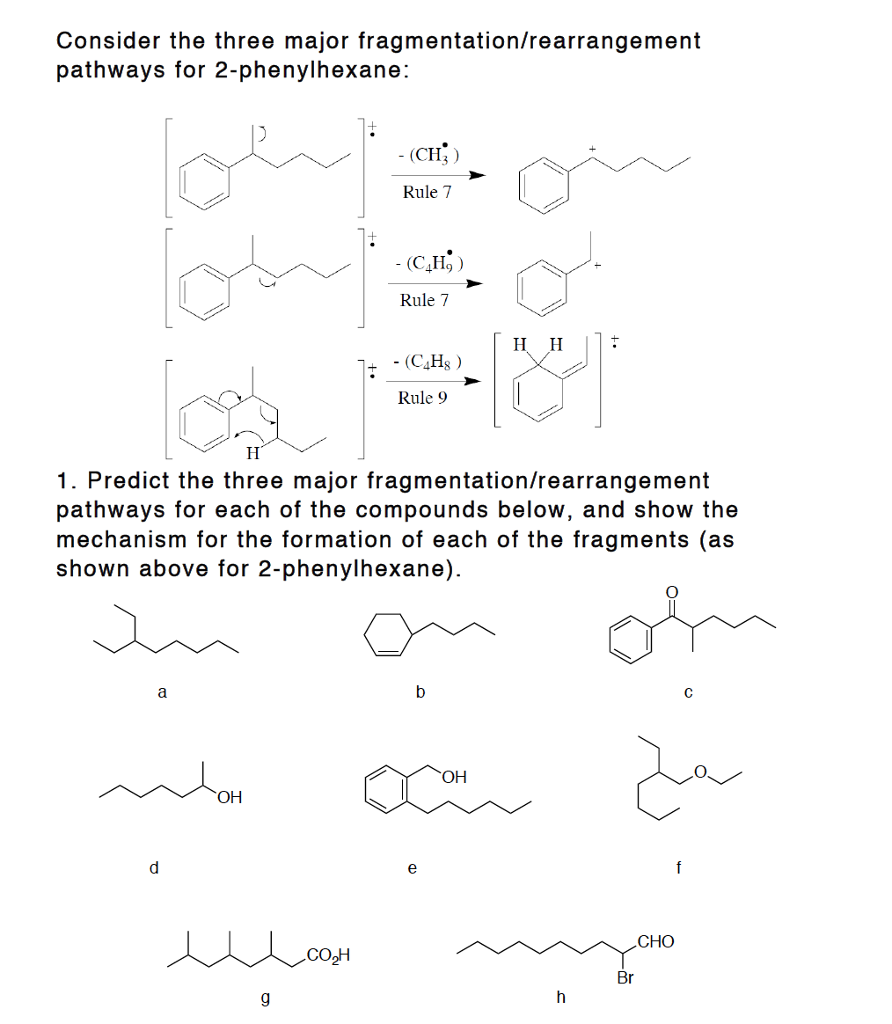 Solved Consider the three major fragmentation/rearrangement | Chegg.com
