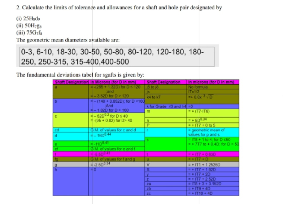 Solved 2. Calculate the limits of tolerance and allowances | Chegg.com