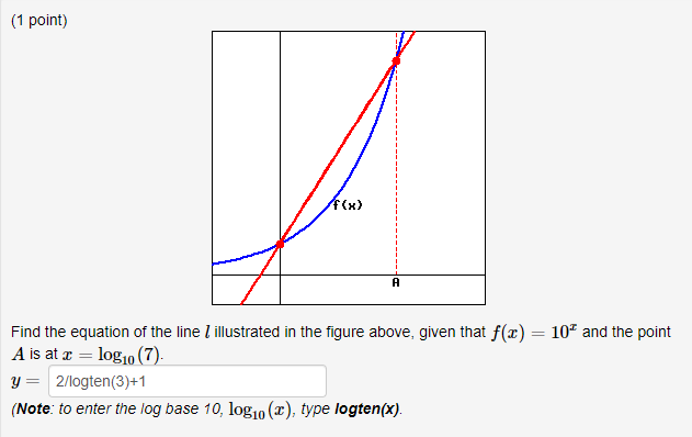 Solved (1 point) Find the equation of the line l illustrated | Chegg.com