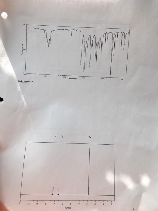Solved As usual, elucidate the structures of each compound | Chegg.com