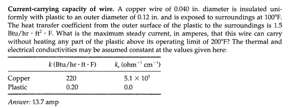 Solved Current-carrying capacity of wire. A copper wire of | Chegg.com