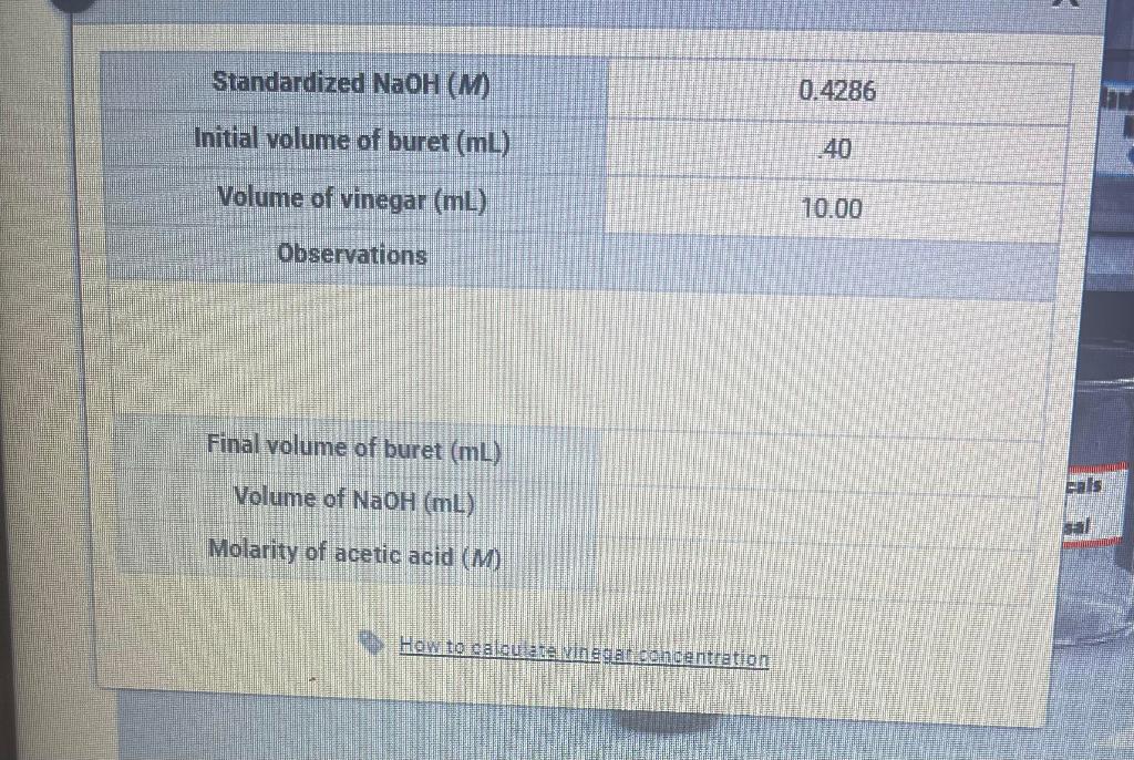 Standardized NaOH (M) 0.4286 Initial volume of buret | Chegg.com