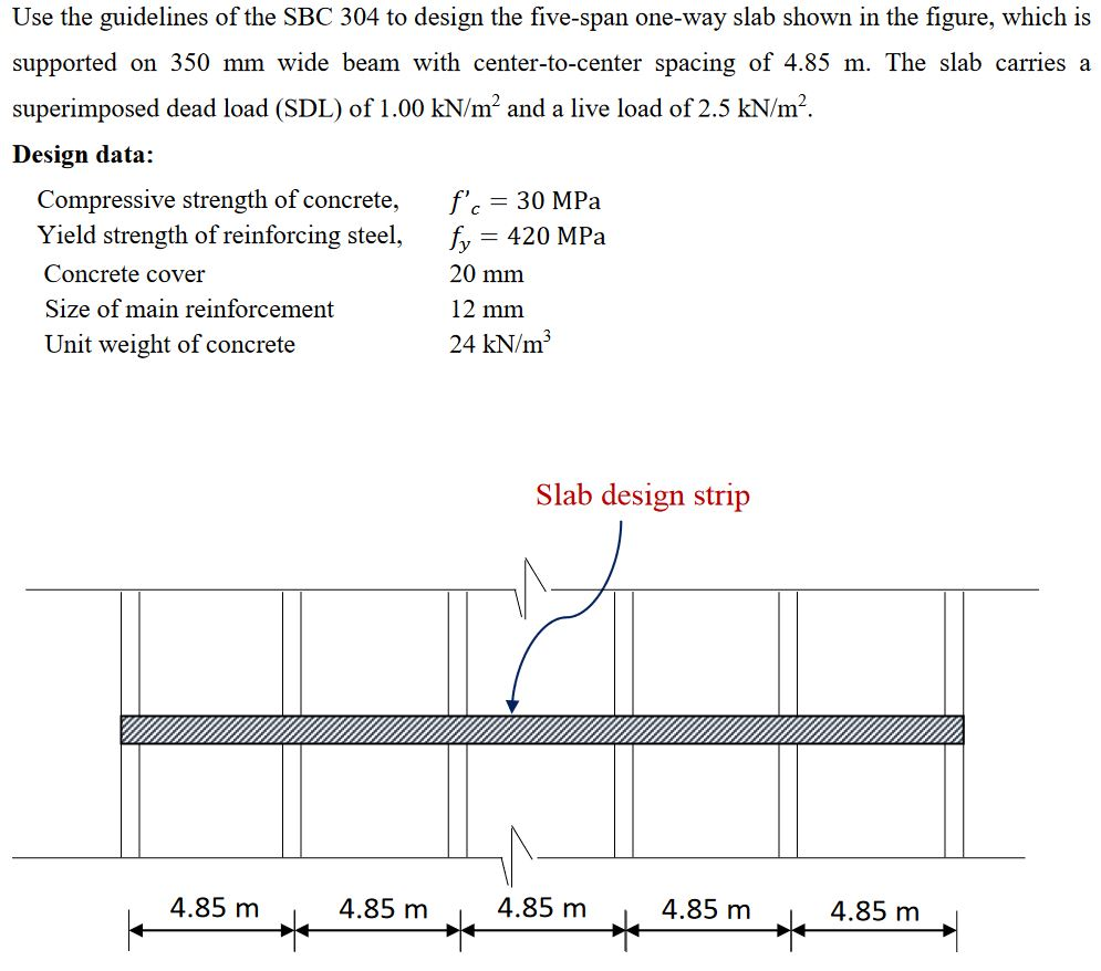 The shown five-span one-way slab is supported on 300 | Chegg.com