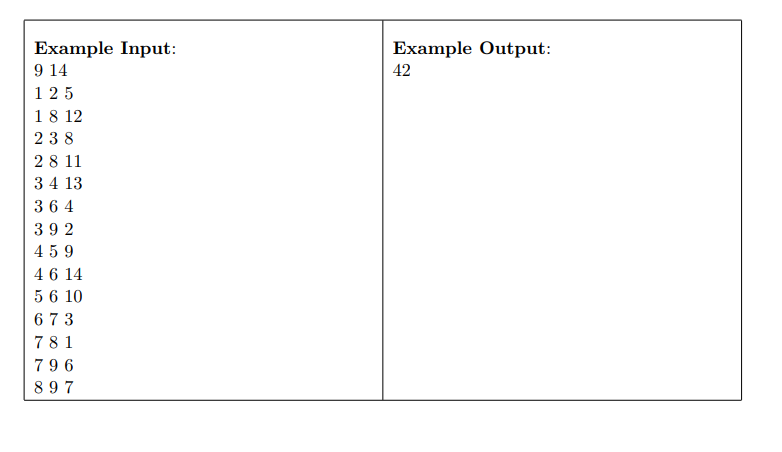 Solved **note** code only in python You need to | Chegg.com