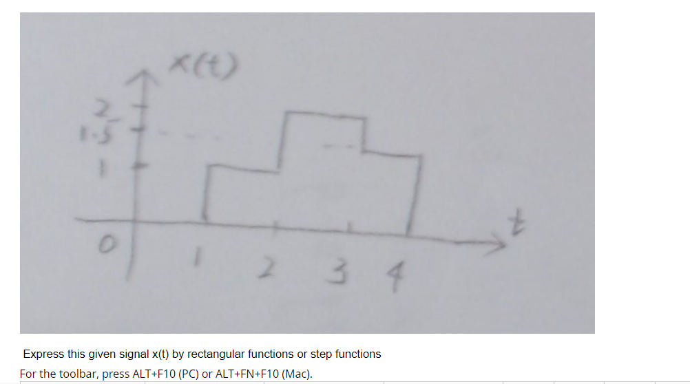 Solved Express this given signal x(t) by rectangular | Chegg.com