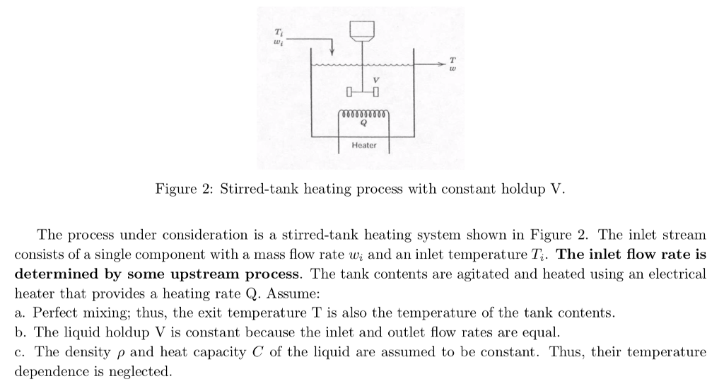Solved The process under consideration is a stirred-tank | Chegg.com