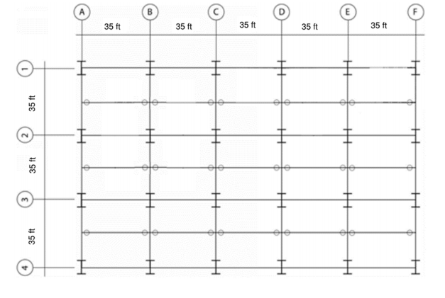 Solved Calculate the Maximum LRFD Factored Load for Column | Chegg.com