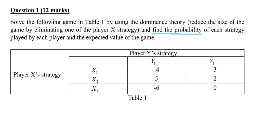 Solved Question 1 (12 marks) Solve the following game in | Chegg.com