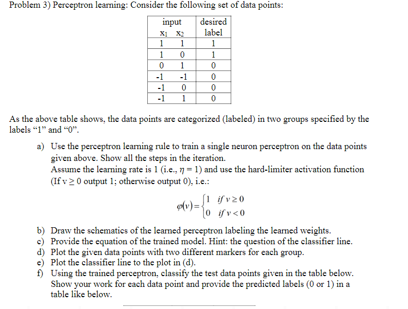 1 Problem 3) Perceptron learning: Consider the | Chegg.com