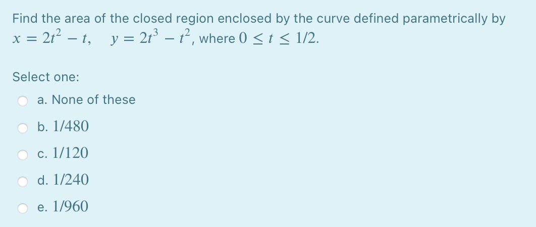 Solved Find the area of the closed region enclosed by the | Chegg.com