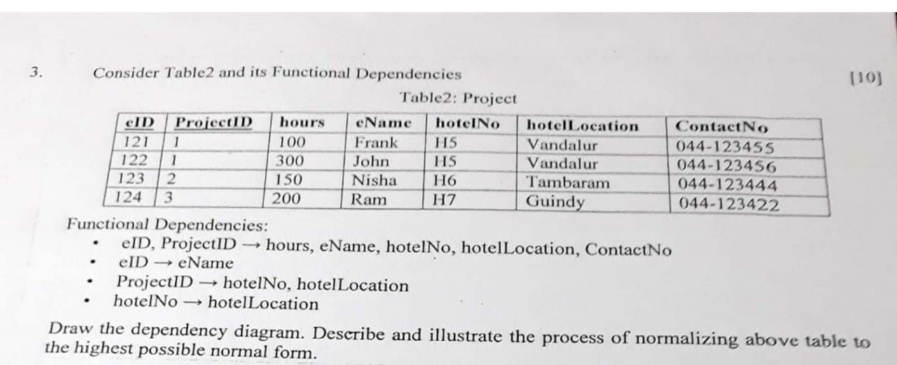 Solved VERY DETAILED EXPLANATION AND PERFECT ANSWER of | Chegg.com