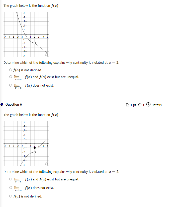 Solved The graph below is the function f(2) 5 4 3 2 - -2 -4 | Chegg.com