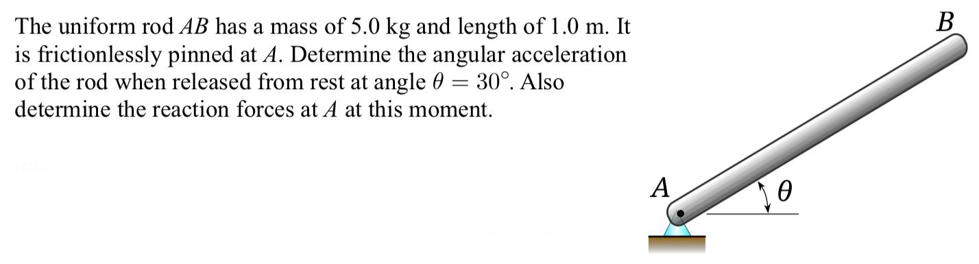 Solved B The uniform rod AB has a mass of 5.0 kg and length | Chegg.com